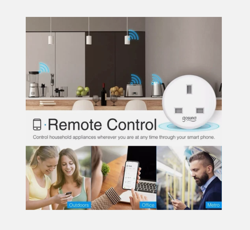 Gosund Set of 2 13A WiFi Smart Plugs – Works with Alexa & Google Home ...