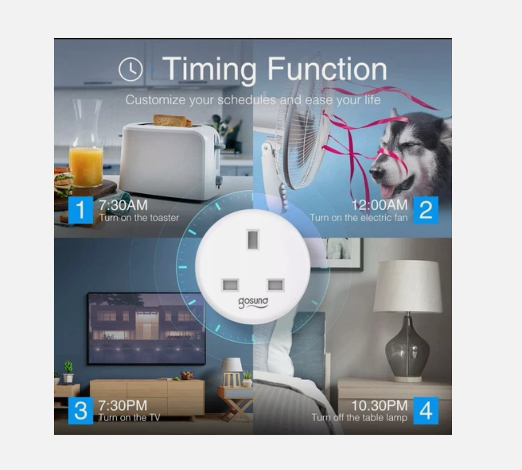 Gosund Set of 2 13A WiFi Smart Plugs – Works with Alexa & Google Home ...