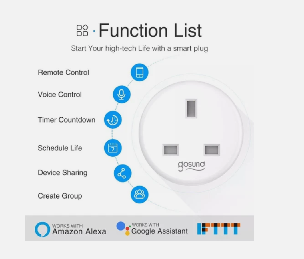 Gosund Set of 2 13A WiFi Smart Plugs – Works with Alexa & Google Home ...