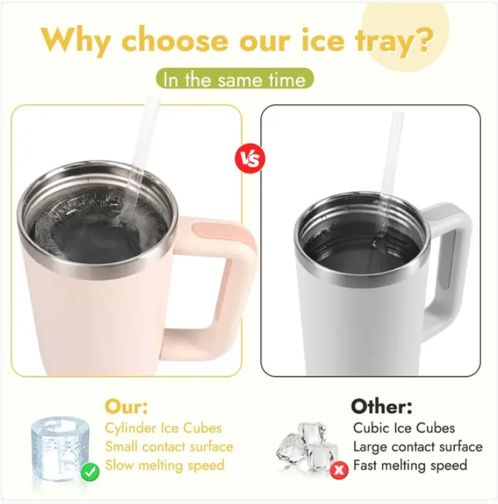 Silicone Ice Cube Tray for Stanley Cup with Straw and Handle – AE ...